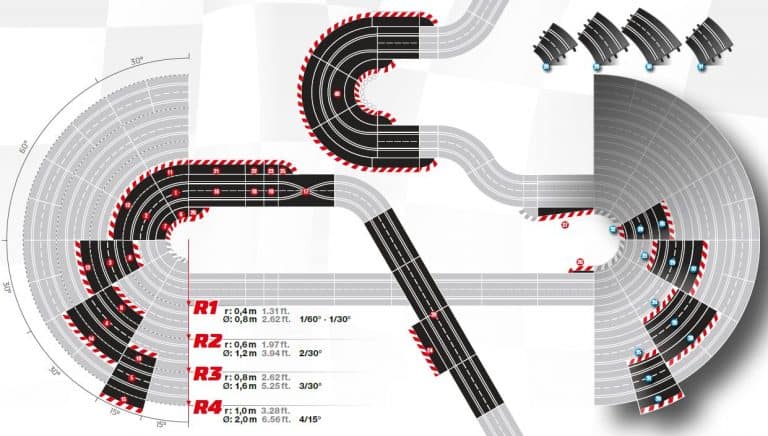 Carrera Track & Accessories - Carrera Slot Car Track Guide