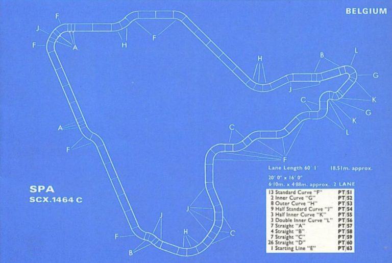 Scalextric Track Plans - 101 Scalextric Slot Car Track Plans